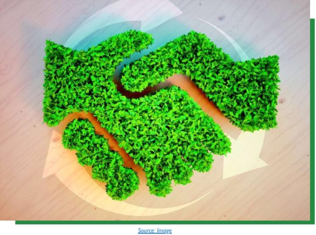 International Environmental Agreements/Protocols signed by India ...