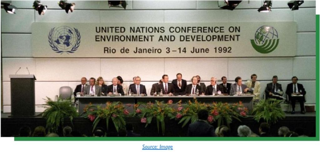 International Environmental Agreements/Protocols signed by India ...